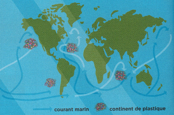 Les déchets plastiques forment-ils un continent?